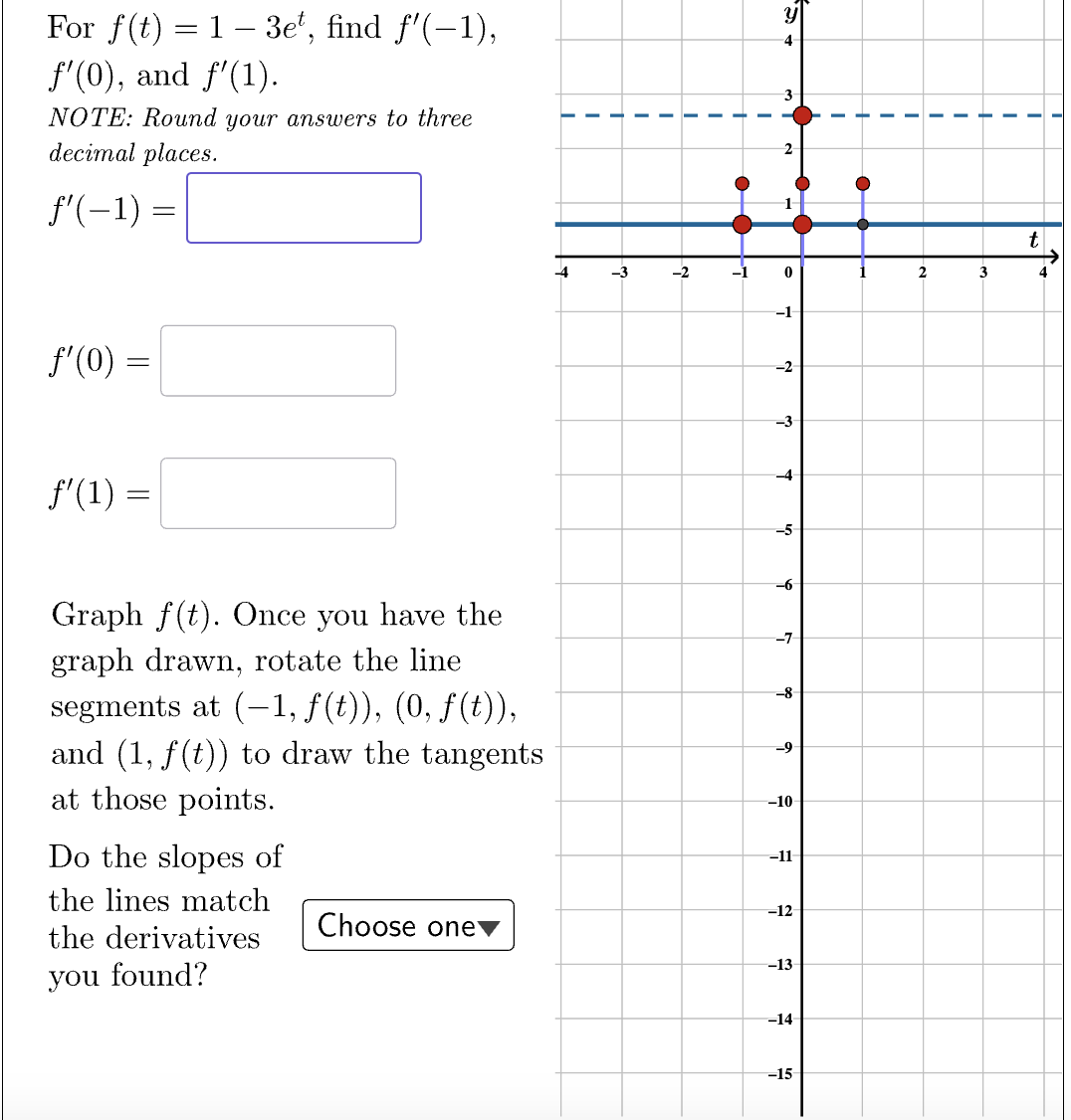 Solved For f(t)=1−3et, find f′(−1), f′(0), and f′(1). NOTE: | Chegg.com