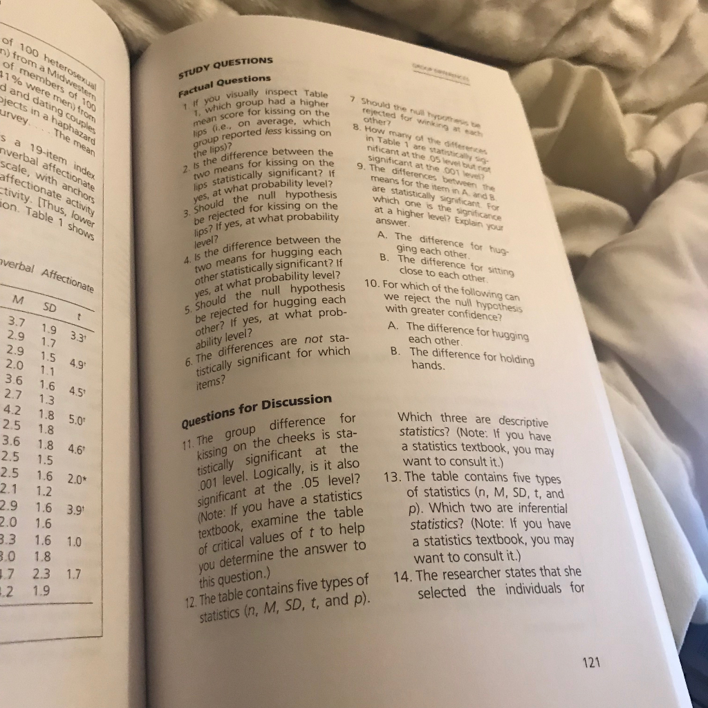 Solved INTERPRETING BASIC STATISTICS EXCERPT FROM THE | Chegg.com