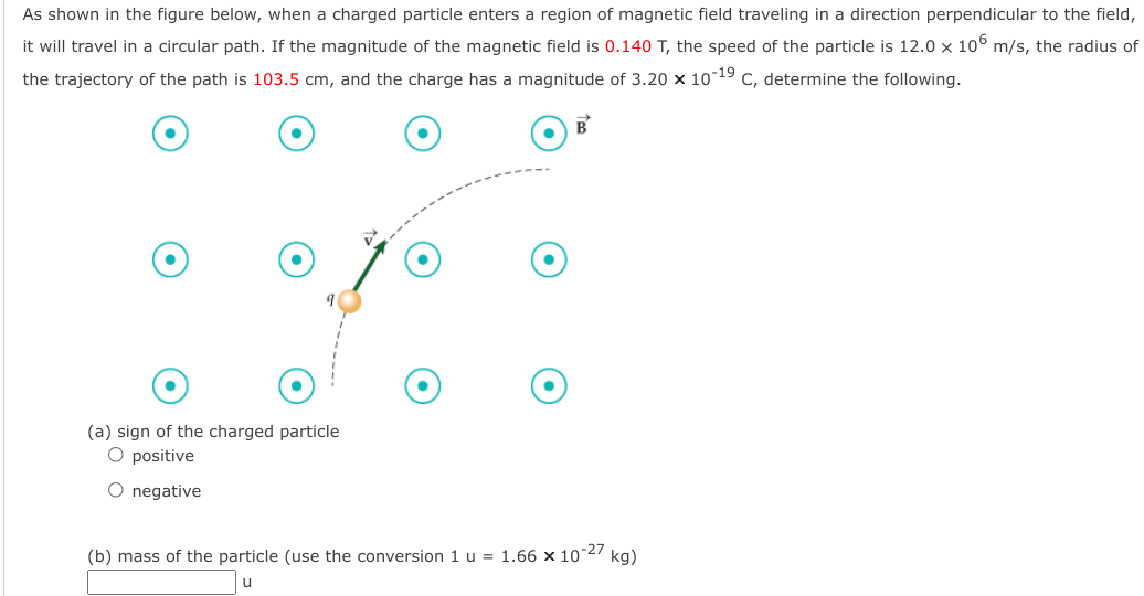 Solved As shown in the figure below, when a charged particle | Chegg.com