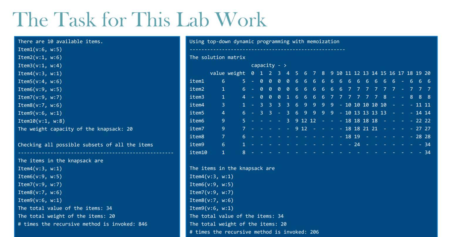 Solved Use Java. Examine the given Lab12Template class | Chegg.com