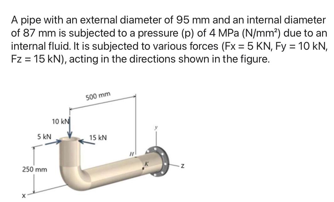 A pipe with an external diameter of 95 mm and an | Chegg.com