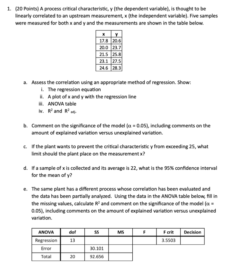 Solved 1. (20 Points) A process critical characteristic, y | Chegg.com