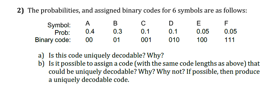 Solved 2) The probabilities, and assigned binary codes for 6 | Chegg.com