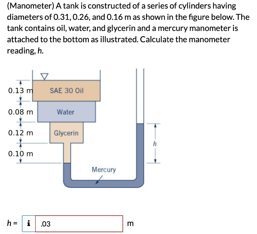 Solved (Manometer) A tank is constructed of a series of | Chegg.com