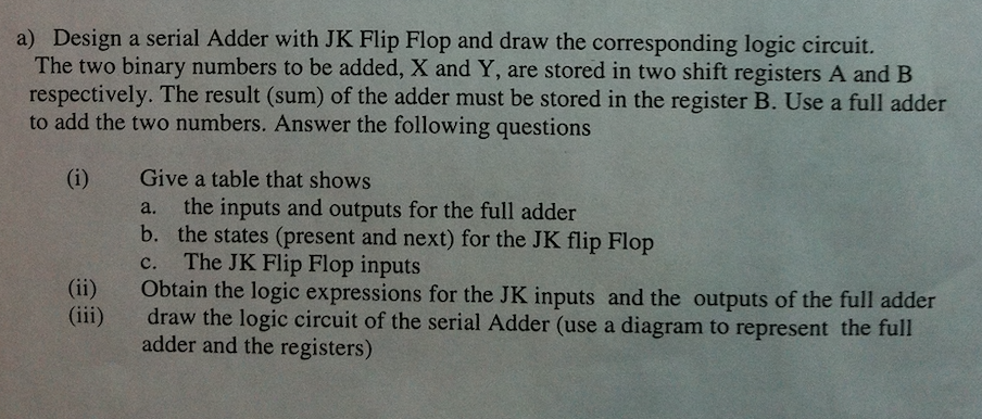 Solved Design a serial Adder with JK Flip Flop and draw the | Chegg.com
