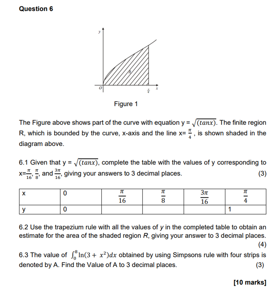 Solved Question 6 Figure 1 The Figure above shows part of | Chegg.com