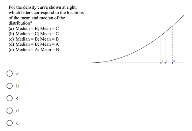 Solved For the density curve shown at right, which letters | Chegg.com