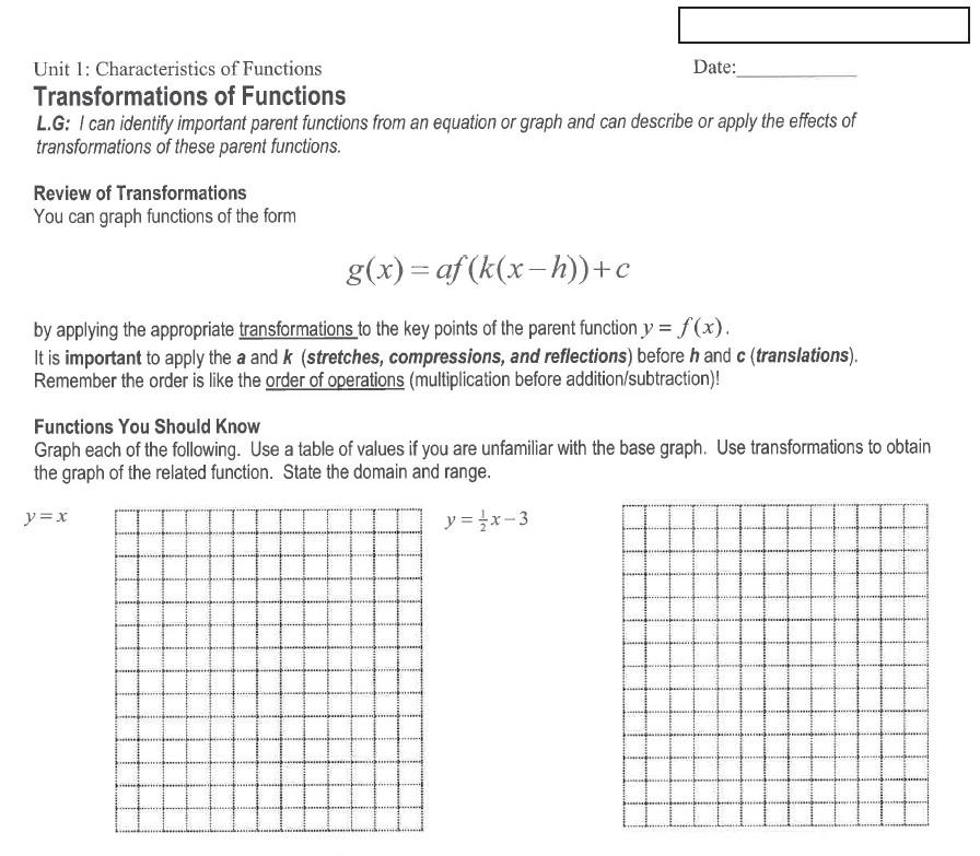 Solved Unit 1: Characteristics of Functions Date: | Chegg.com