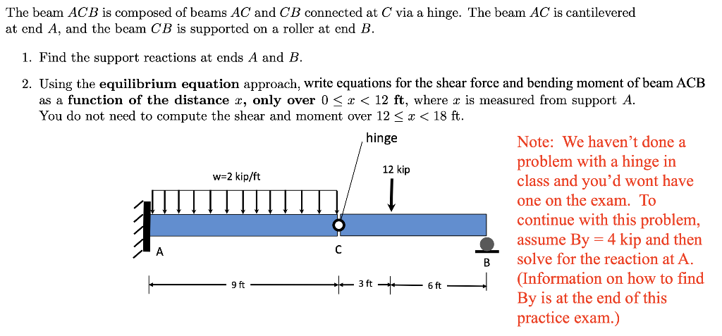 Solved The beam ACB is composed of beams AC and CB connected | Chegg.com
