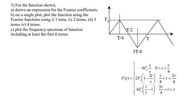 Solved 3) For the function shown, a) derive an expression | Chegg.com