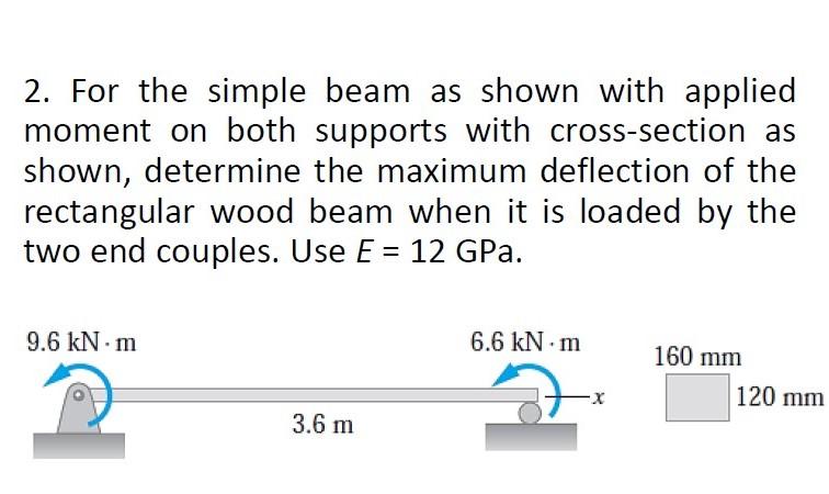 Solved 2. For the simple beam as shown with applied moment | Chegg.com