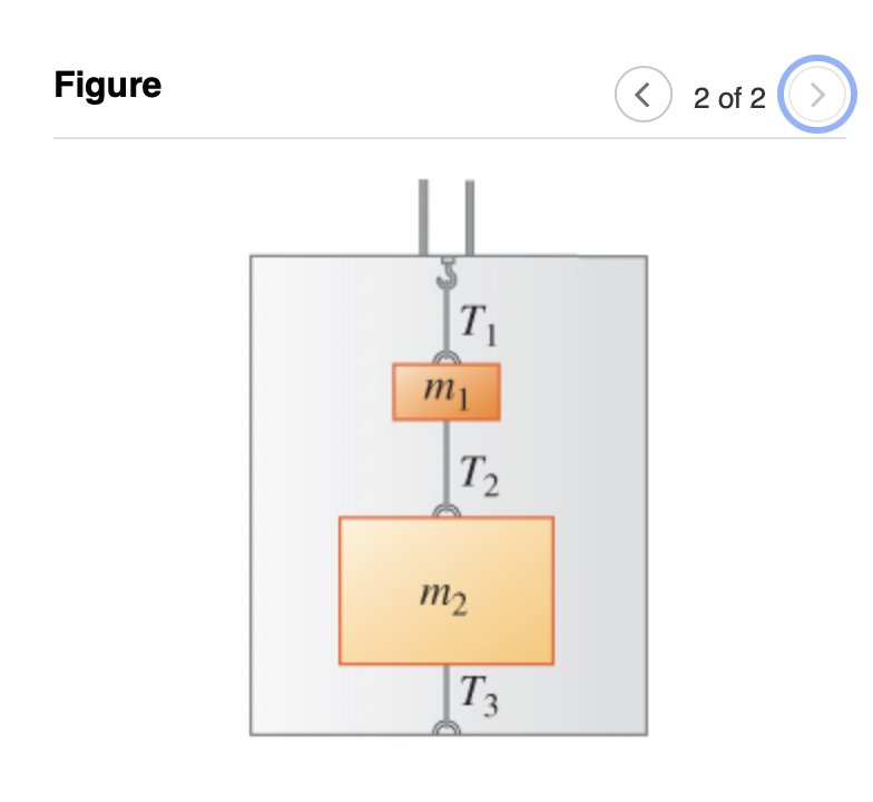 Solved Two masses, m1=1.5 kg and m2=2.5 kg, are hung from | Chegg.com