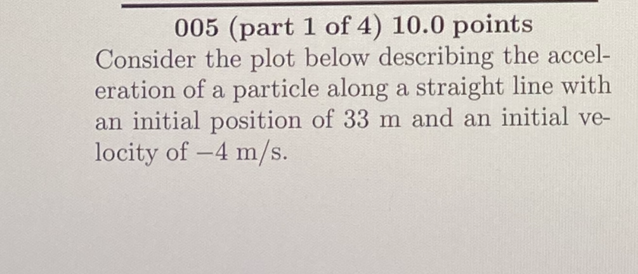 Solved 005 (part 1 of 4) 10.0 points Consider the plot below | Chegg.com