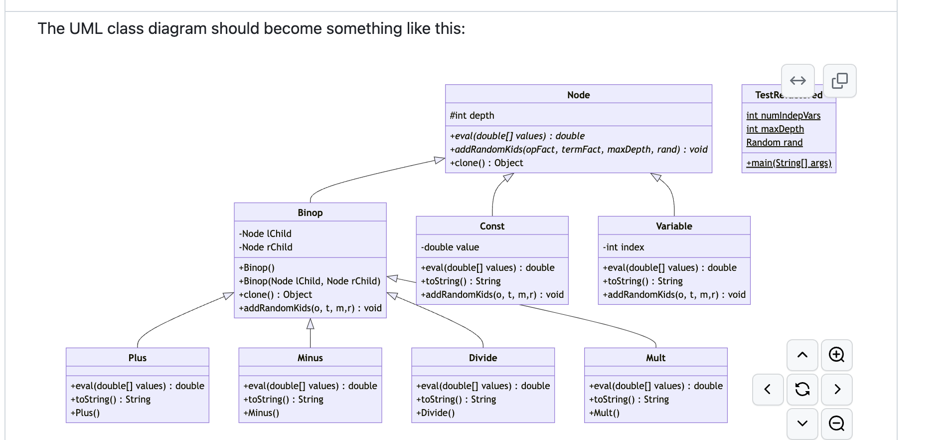 Solved 2 Homework 7 - Refactoring Expression Building We are | Chegg.com