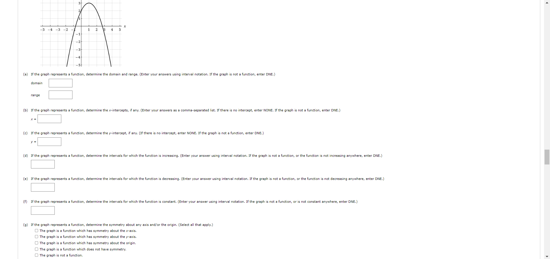 Solved (a) ﻿If the graph represents a function, determine | Chegg.com