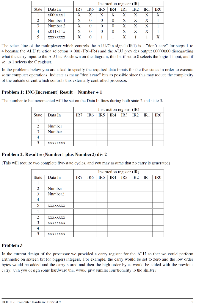 Solved Tutorial 9: The Manual Processor In lectures 14 and | Chegg.com