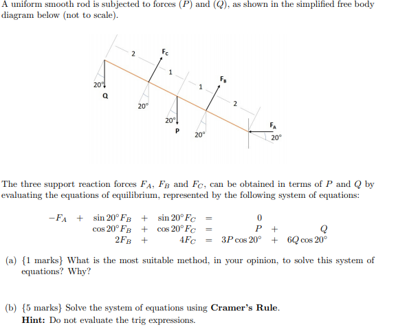 Solved A uniform smooth rod is subjected to forces (P) and | Chegg.com