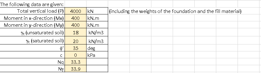 Solved Do not copy other questions' answers. If you did that | Chegg.com