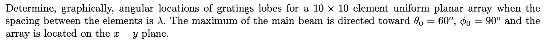 Solved Determine, graphically, angular locations of gratings | Chegg.com