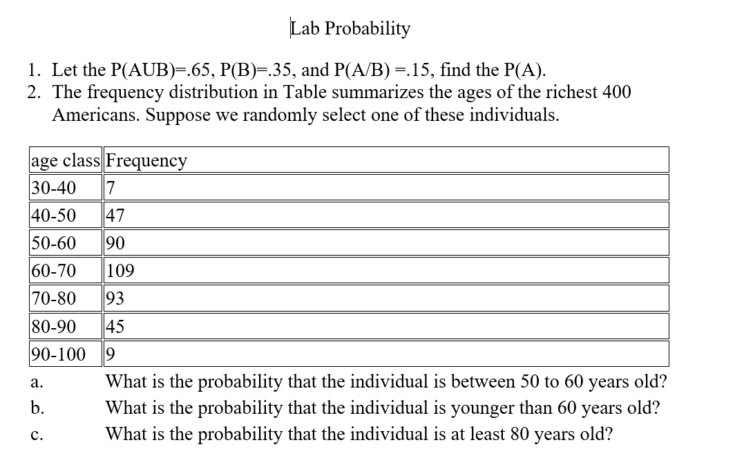 Solved 1. Let the P(AUB)=.65,P(B)=.35, and P(A/B)=.15, find | Chegg.com