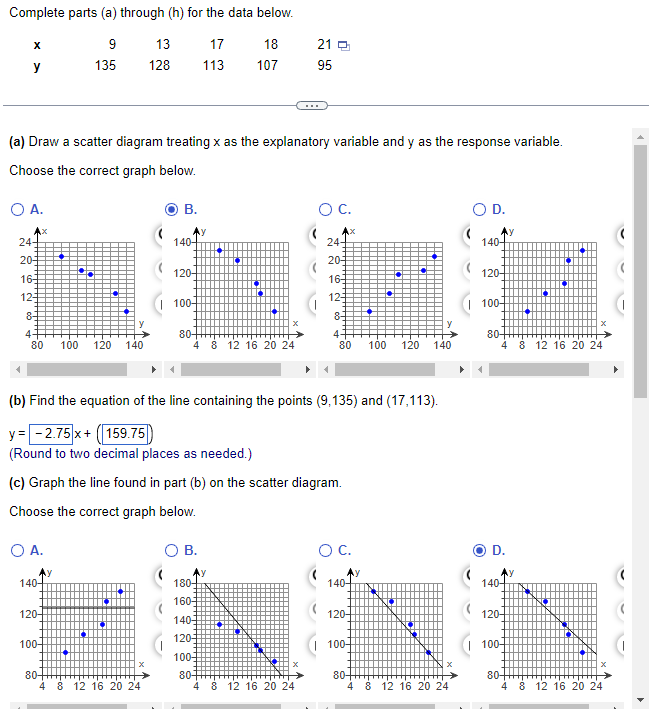 Solved Complete parts (a) through (h) for the data below. | Chegg.com