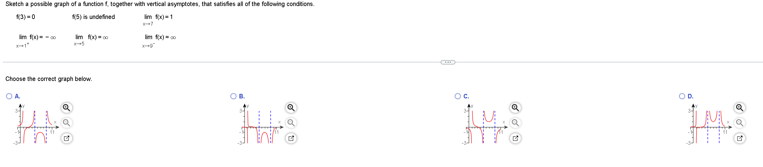 Solved Sketch a possible graph of a function f, together | Chegg.com
