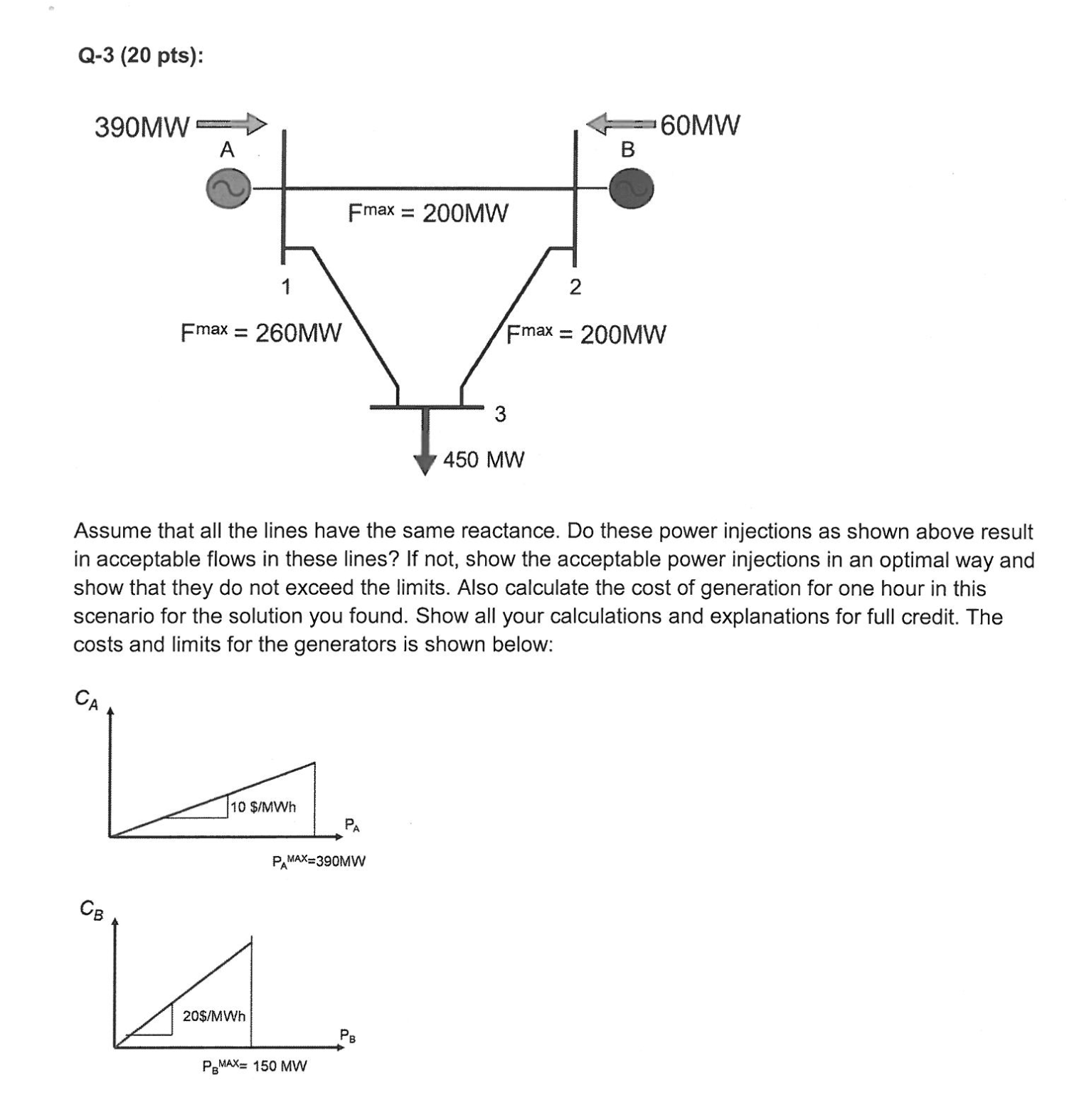 Solved Q-3 (20 ﻿pts): 3 ﻿Assume that all the lines have the | Chegg.com