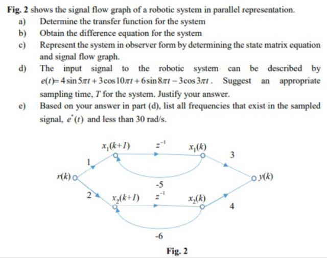 Solved Fig. 2 shows the signal flow graph of a robotic | Chegg.com