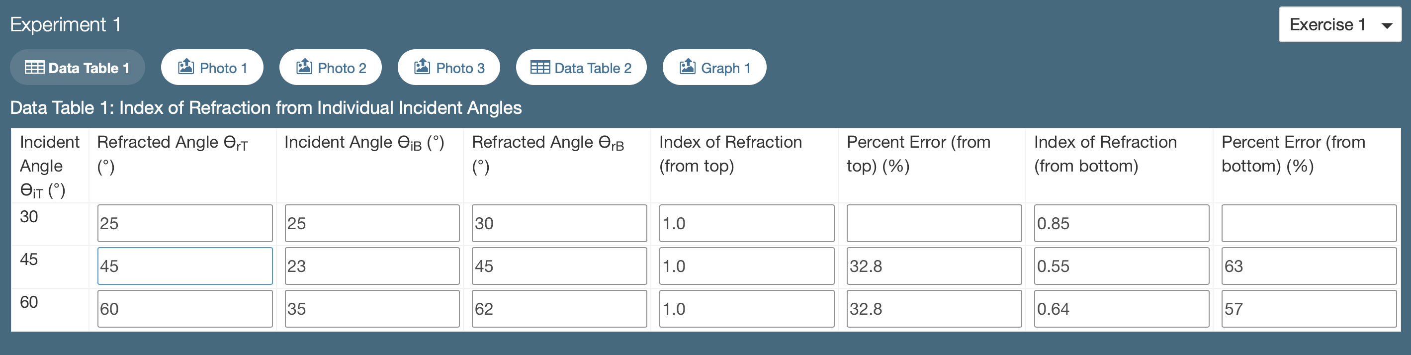 Solved Experiment 1 Exercise 1 Data Table 1 Photo 1 Photo 2 | Chegg.com