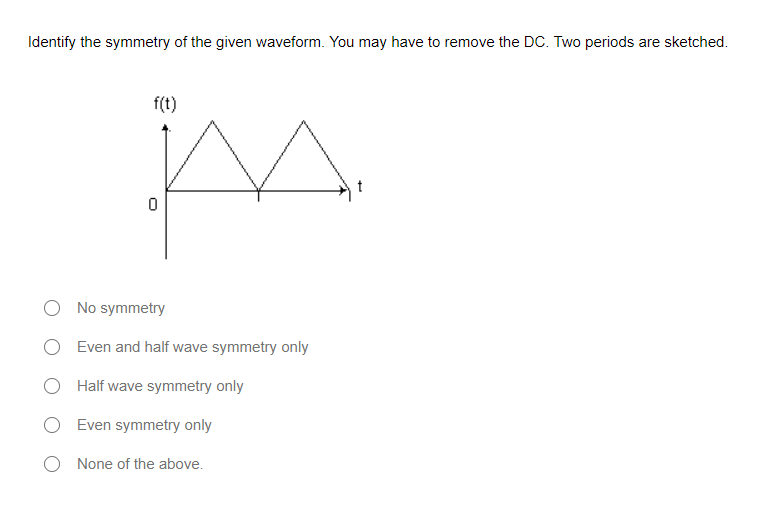Solved Identify the symmetry of the given waveform. You may | Chegg.com