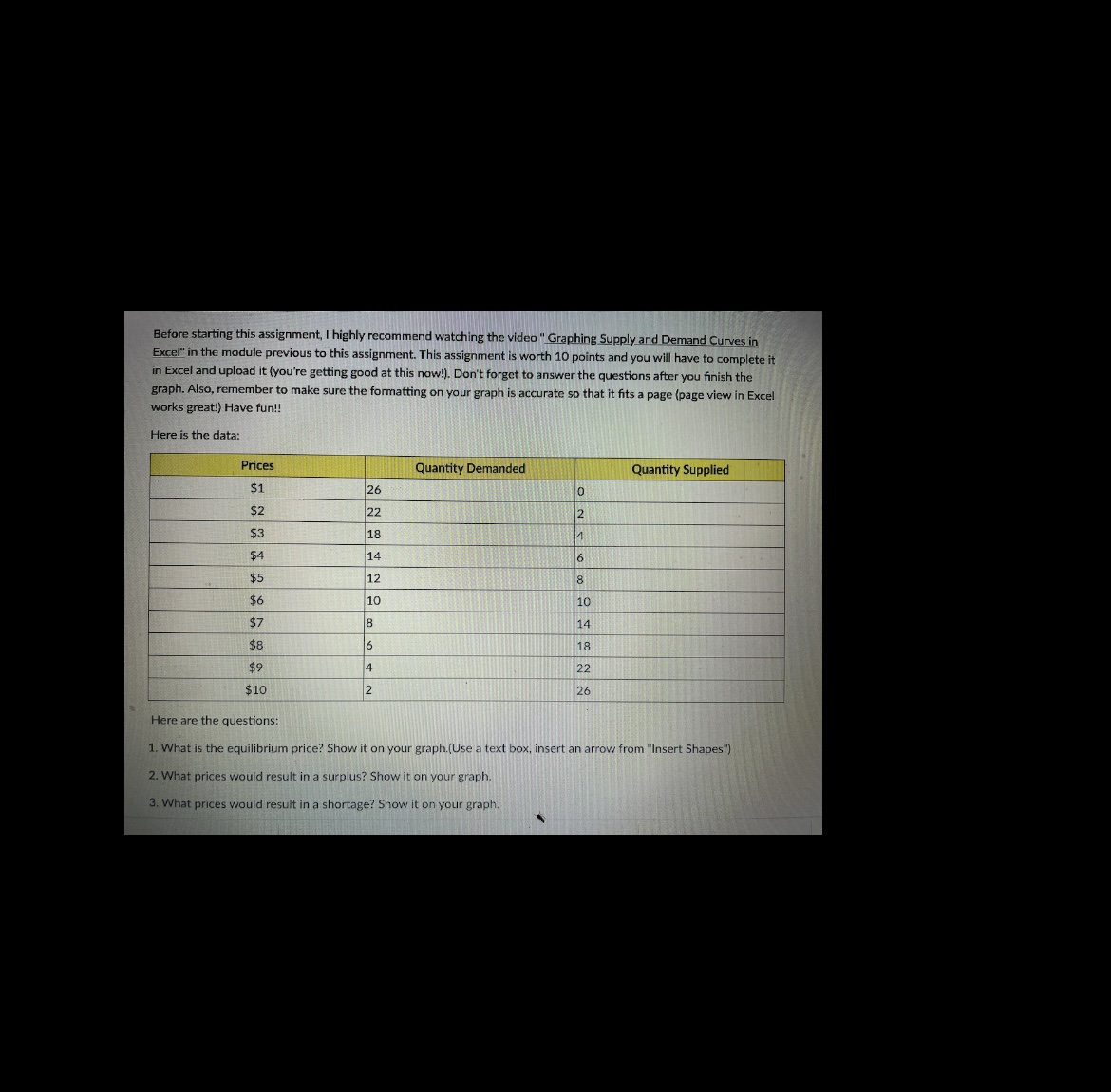 Solved Before starting this assignment, I highly recommend | Chegg.com