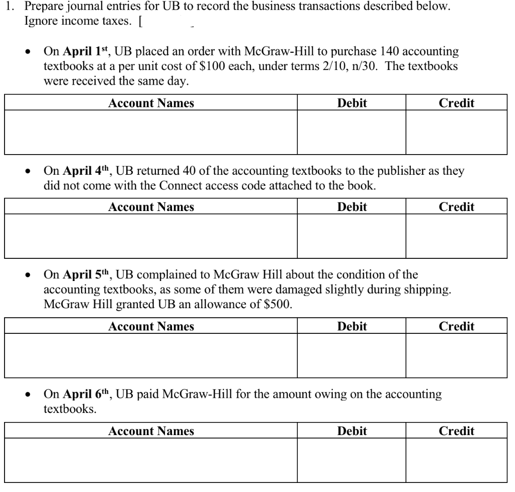 Solved 1. Prepare journal entries for UB to record the | Chegg.com