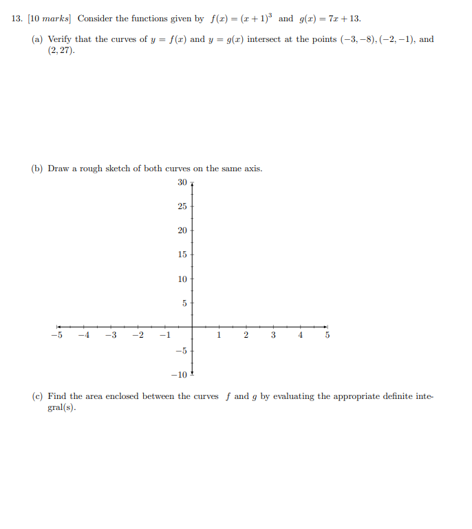 Solved 13. [10 marks] Consider the functions given by \\( | Chegg.com