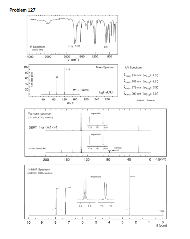 Solved Problem 127 IR Spectrum 1773 1738 875 4000 3000 2000 | Chegg.com