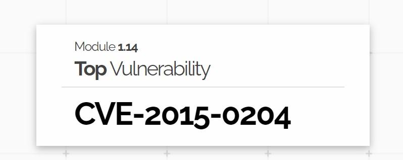 Solved using the image above identify the vulnerability and | Chegg.com