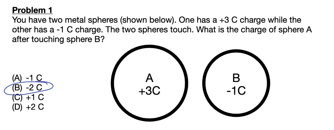 Solved Problem 1 You have two metal spheres (shown below). | Chegg.com