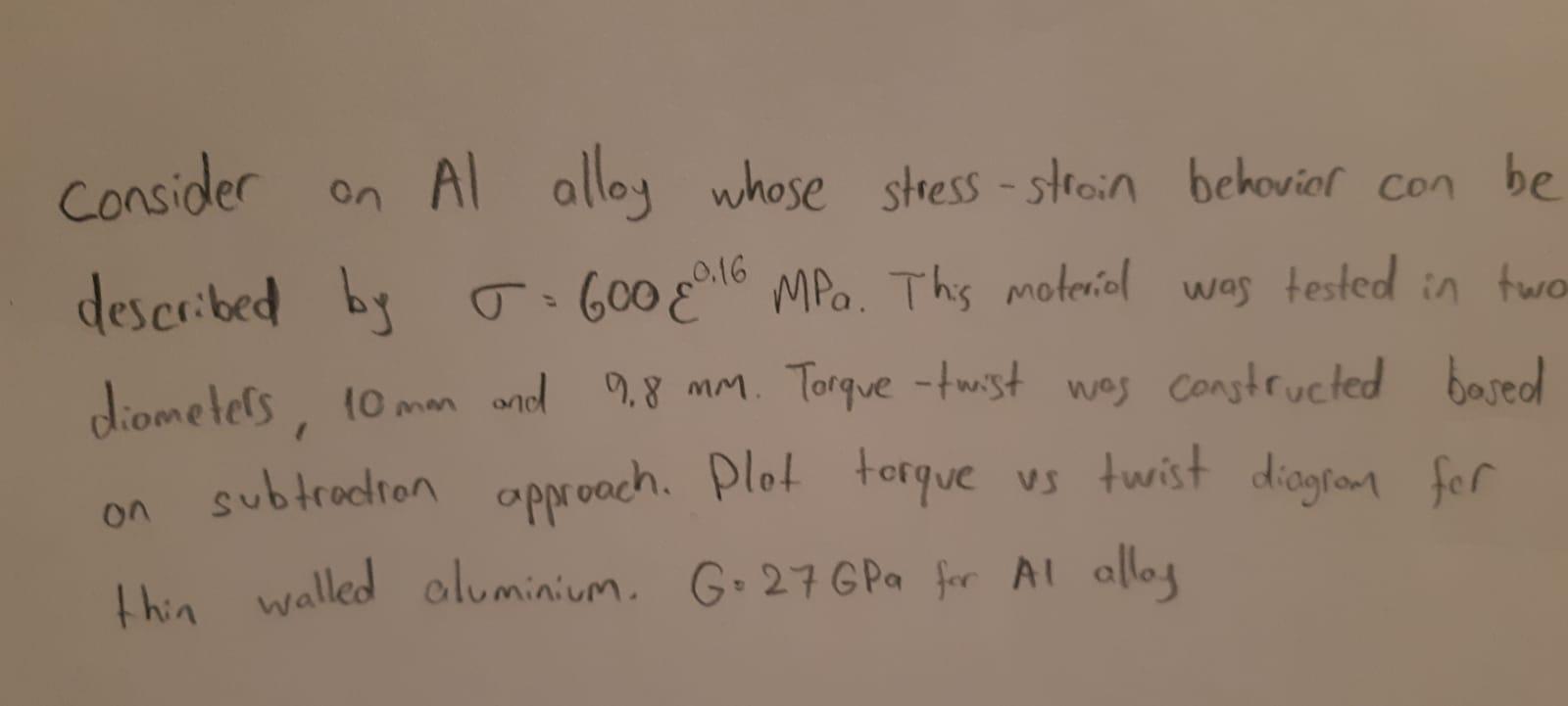 Solved consider Al alloy whose stress - stroin behavior con | Chegg.com