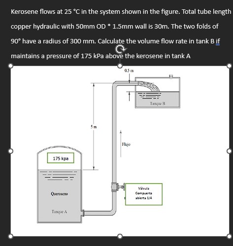 Solved Kerosene flows at 25 \deg C in the system shown in | Chegg.com