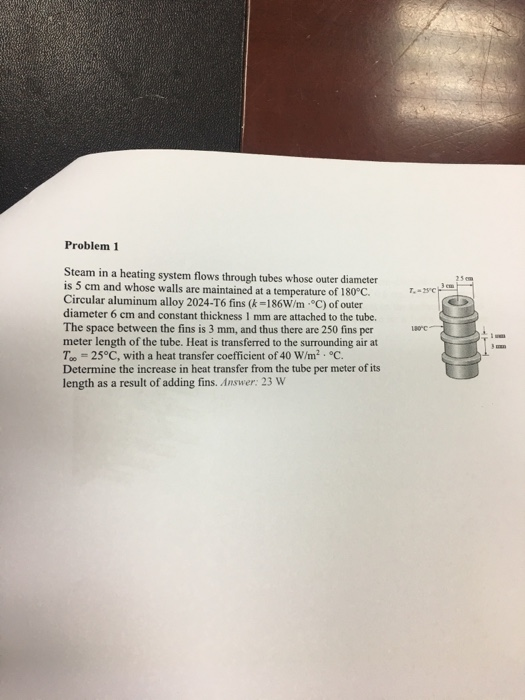 Solved Problem 1 Steam in a heating system flows through | Chegg.com