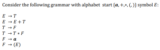 Solved Consider the following grammar with alphabet start | Chegg.com