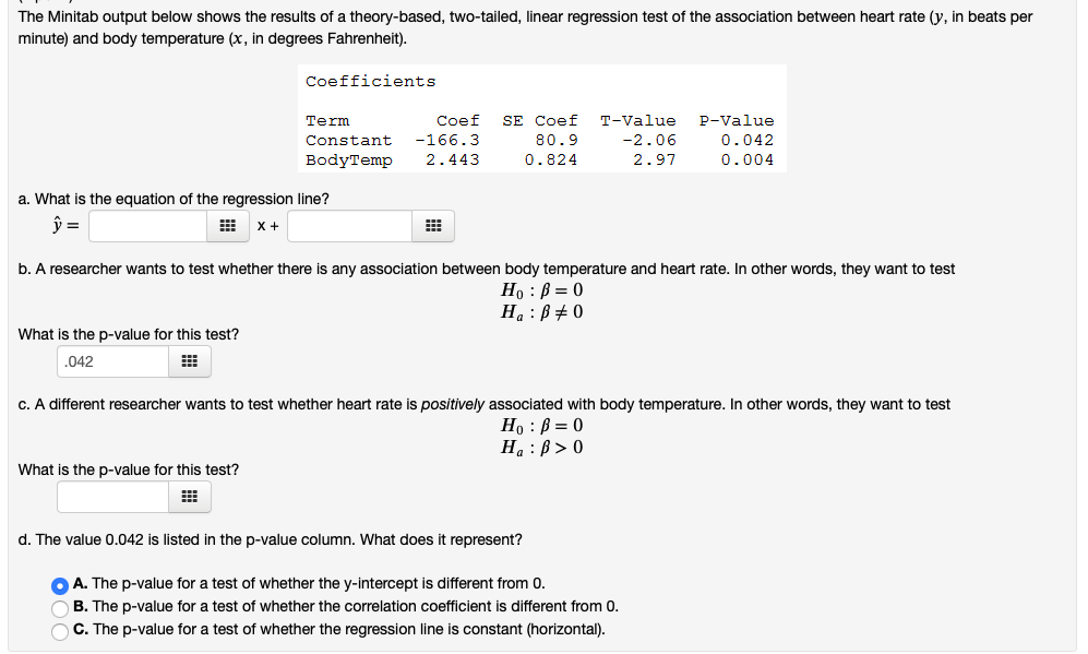 Solved The Minitab output below shows the results of a | Chegg.com