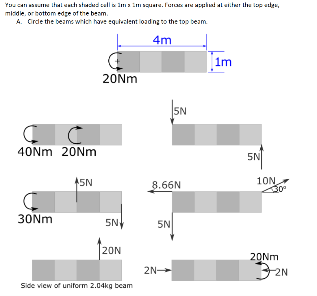 Solved You can assume that each shaded cell is 1m x 1m | Chegg.com