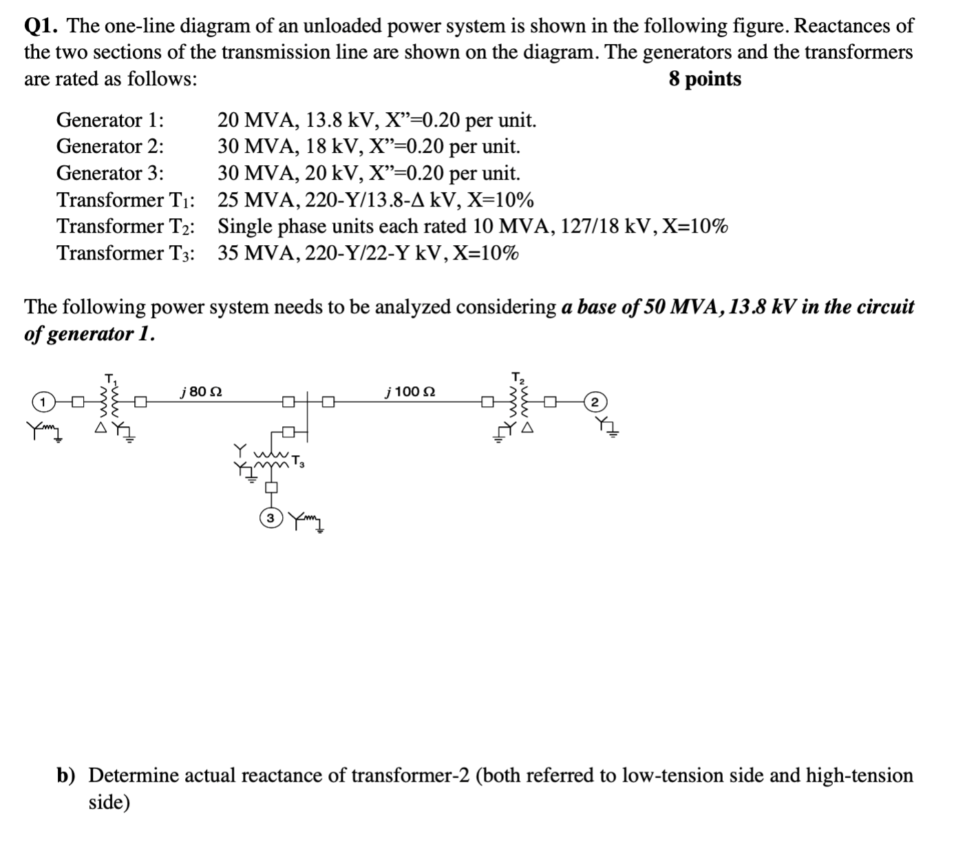 Solved Q1. The one-line diagram of an unloaded power system | Chegg.com