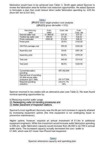 6. Why is there still underutilized manufacturing | Chegg.com