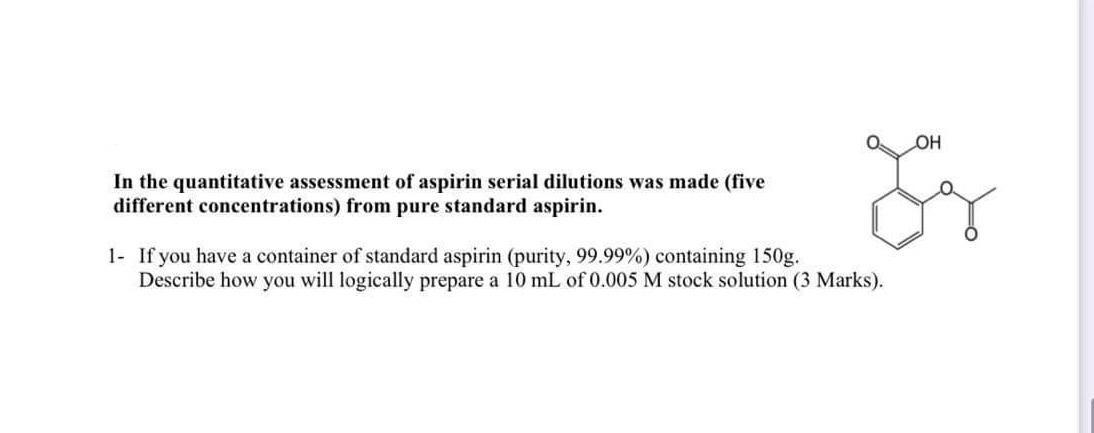 Solved OH In the quantitative assessment of aspirin serial | Chegg.com