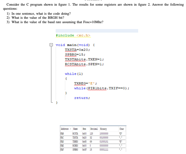 Consider the program shown in figure 1. The results | Chegg.com