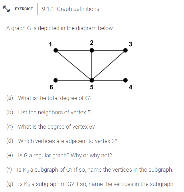 Solved EXERCISE 9.1.1: Graph definitions. A graph G is | Chegg.com