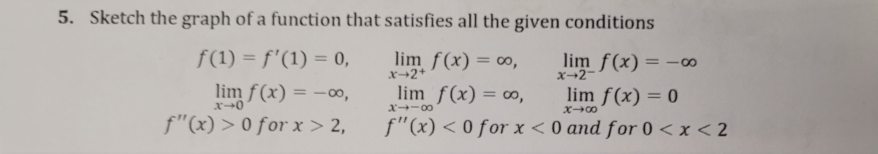 Solved 5. Sketch the graph of a function that satisfies all | Chegg.com