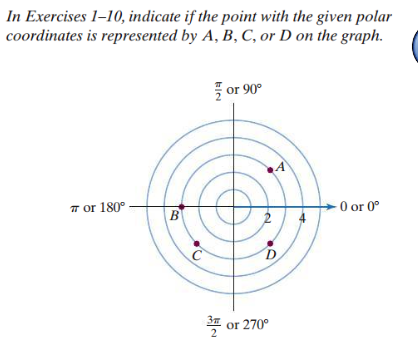 Solved In Exercises 21-26, use a polar coordinate system | Chegg.com