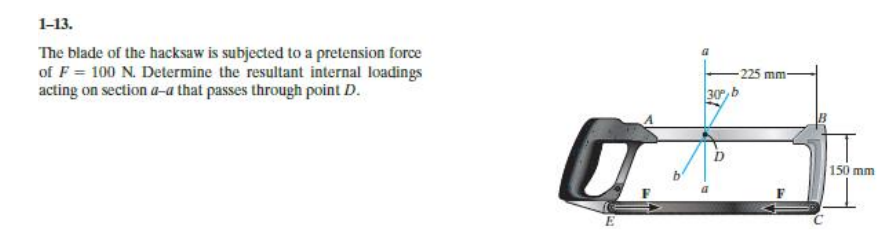 Solved 1-13. The blade of the hacksaw is subjected to a | Chegg.com